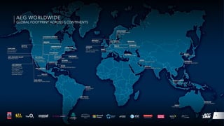 AEG_Overview | PDF