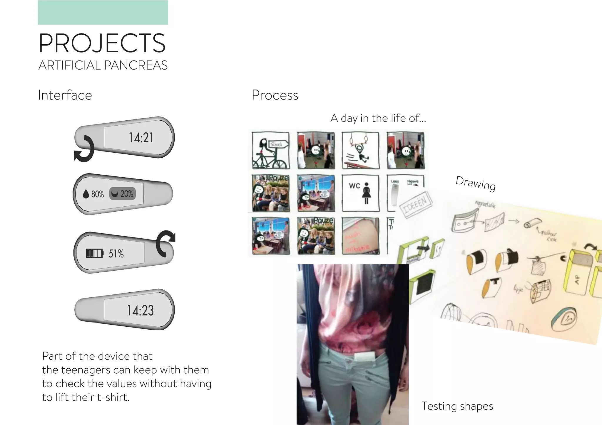 Inreda Diabetic Project | PDF