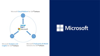 SAP on Azure - Deck | PPTX