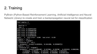 Your Mind is a Rat | PPTX