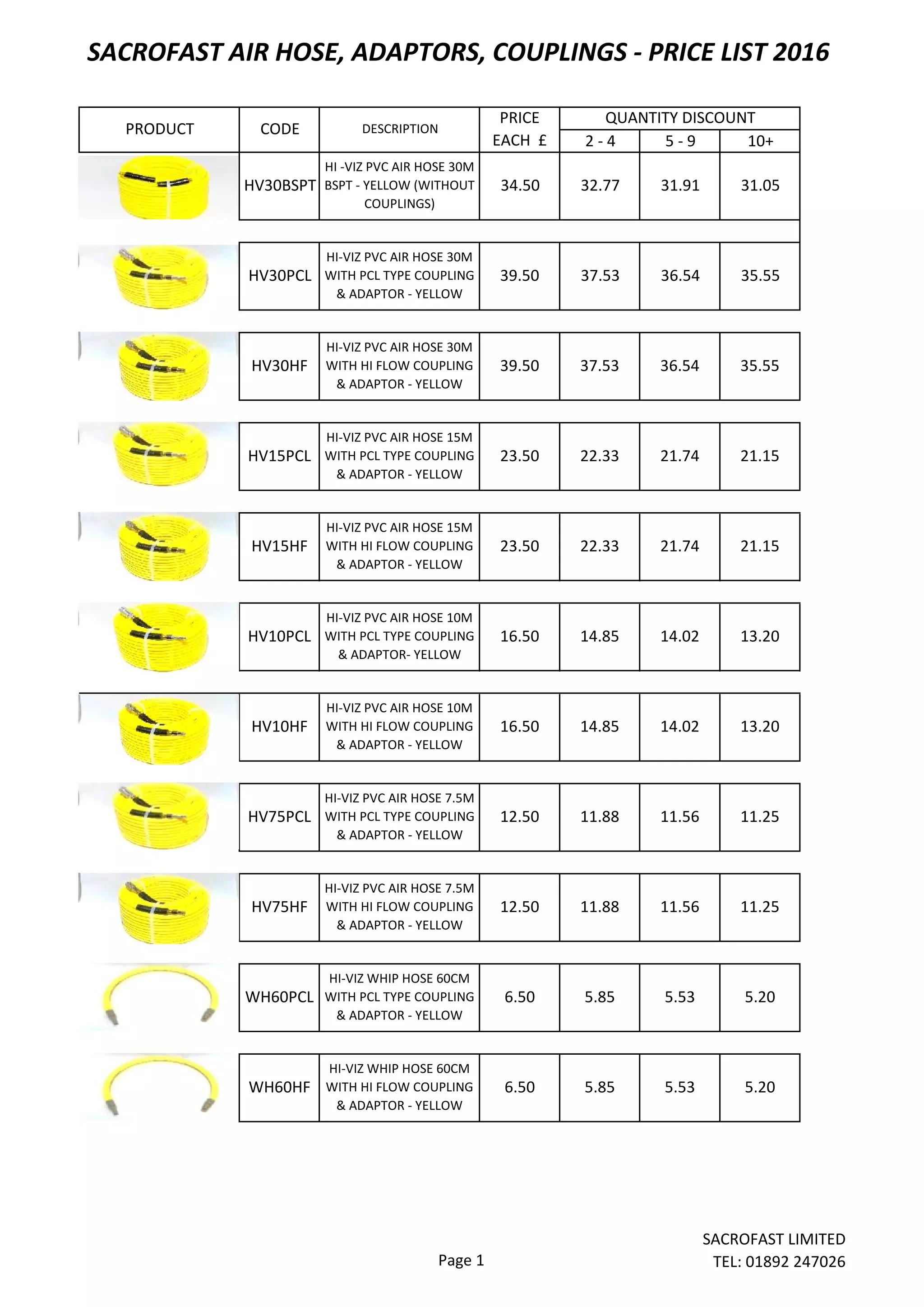 AIRLINE ACCS V3 | PDF