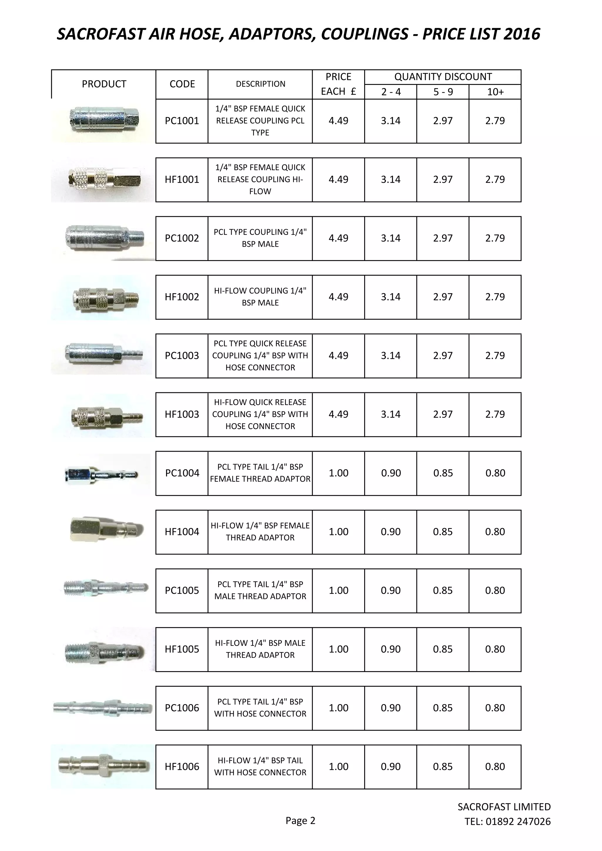 AIRLINE ACCS V3 | PDF