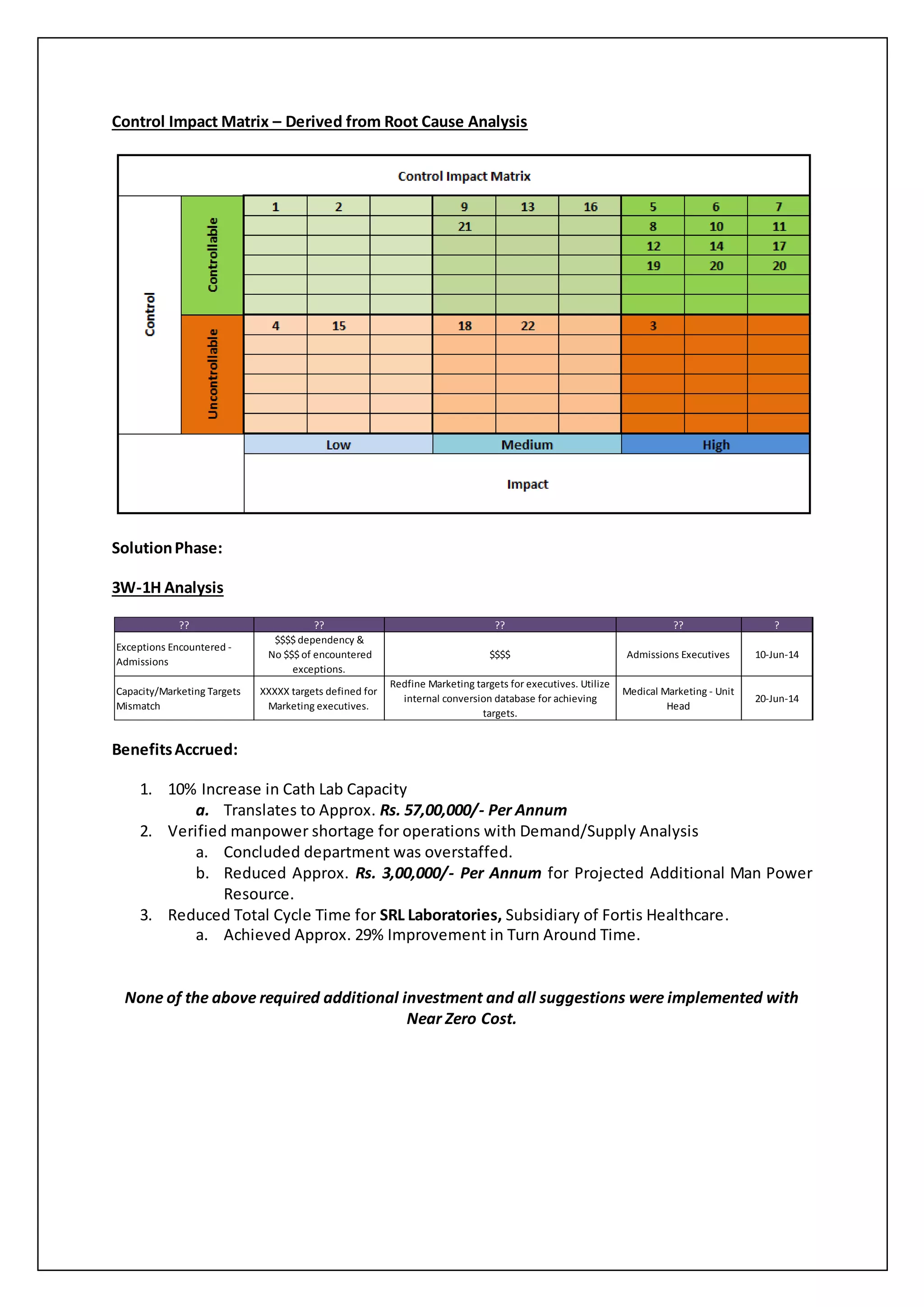 Lean Consulting Proposal | DOCX