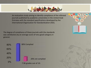 Refereed Academic Journals in the United Arab Emirates | PPT