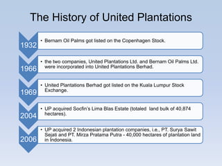 United Plantations Strategic Analysis | PPTX