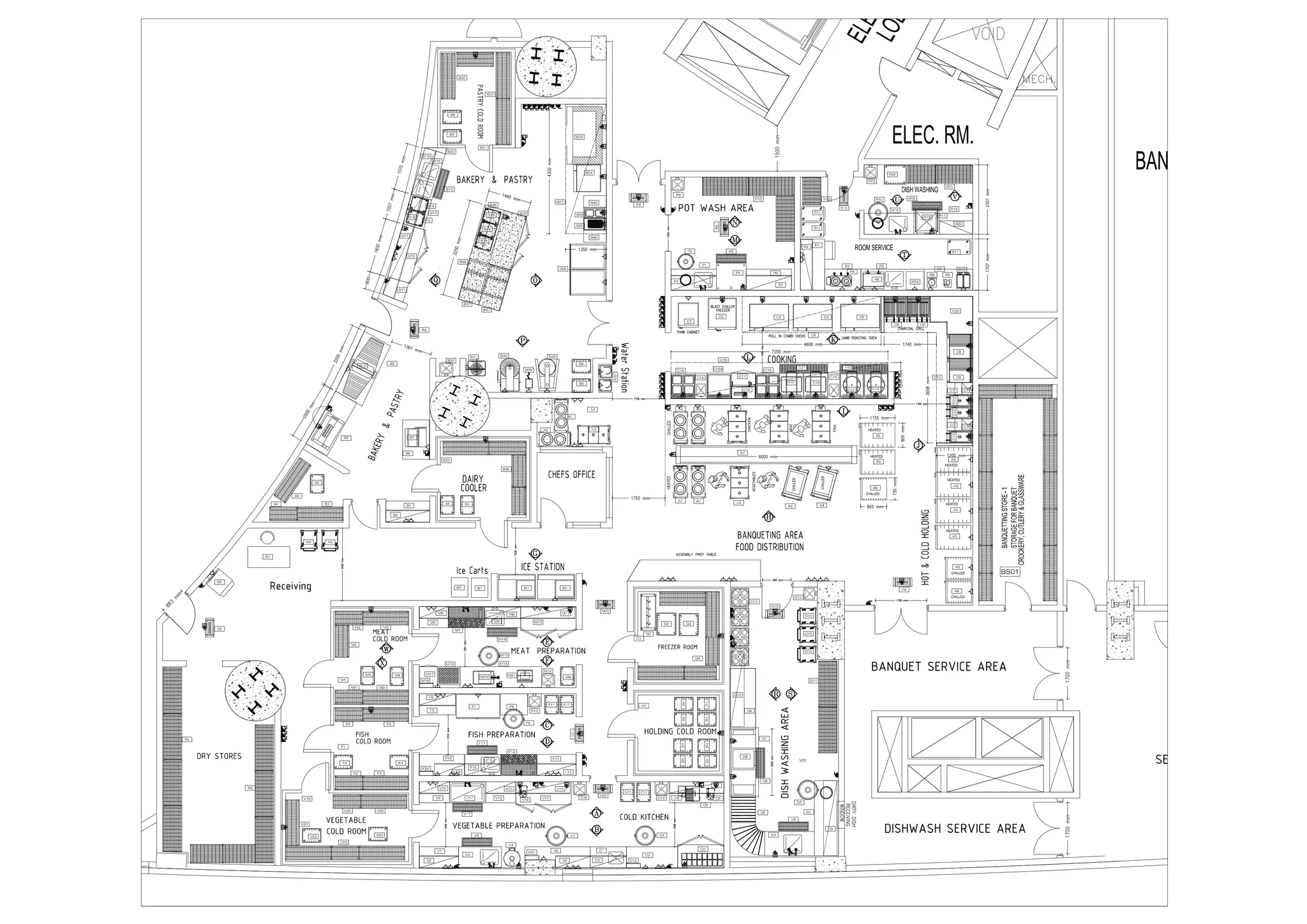 Equipment Layout | PDF