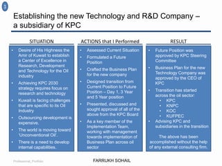 Farrukh_Sohail_Portfolio | PDF | Human Resources | Business