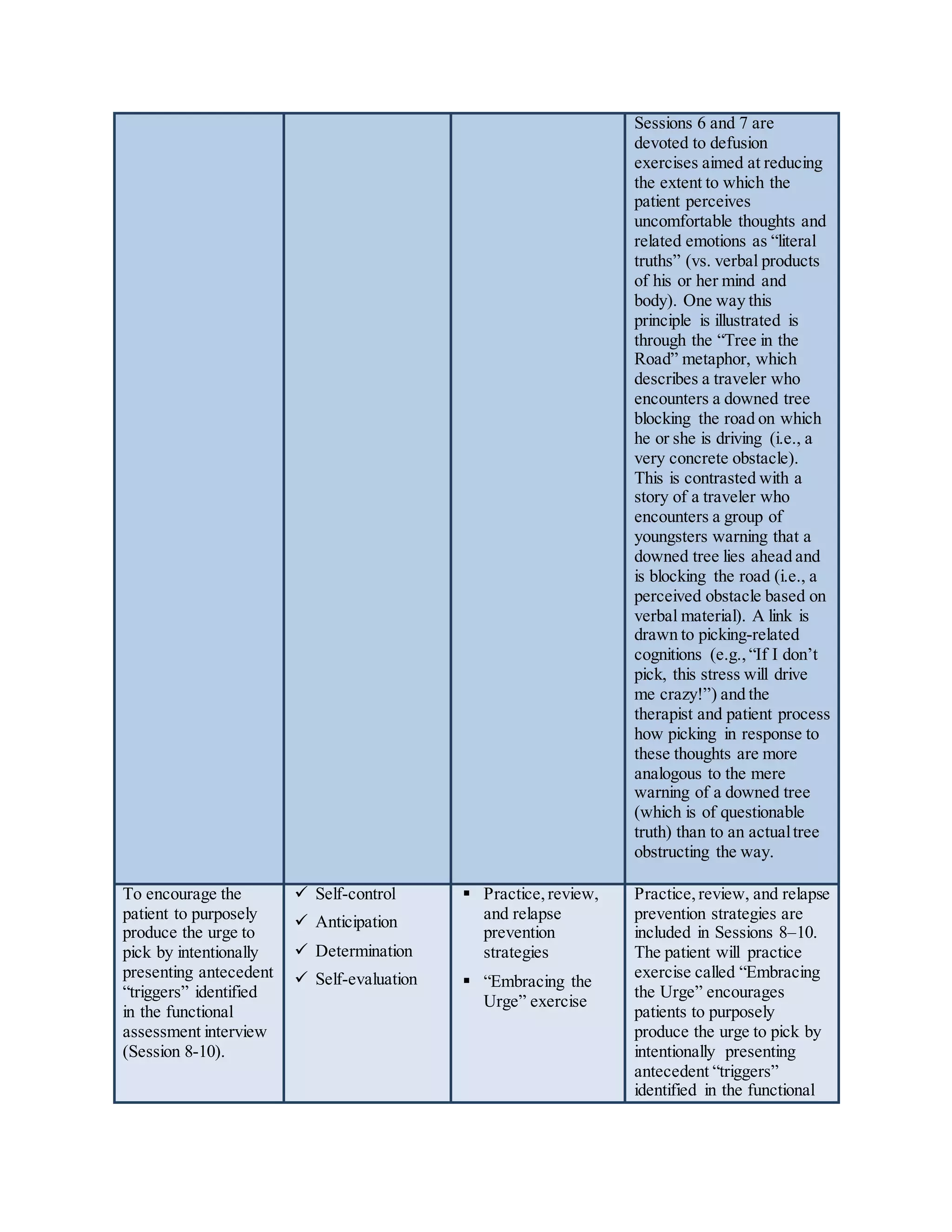 Case Study - Excoriation | DOCX