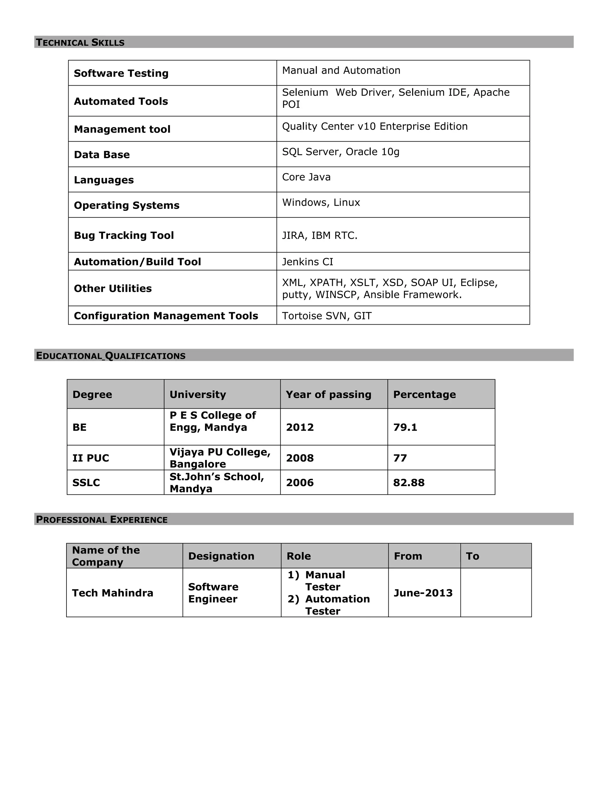 Shashank_Venkataramanacharya | PDF