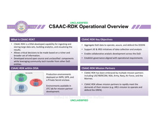 CSAAC BDP | PDF