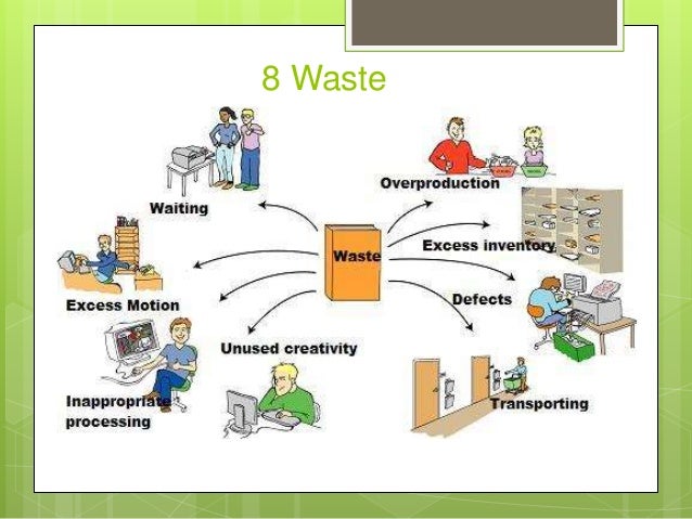 Eliminating waste, Creating value