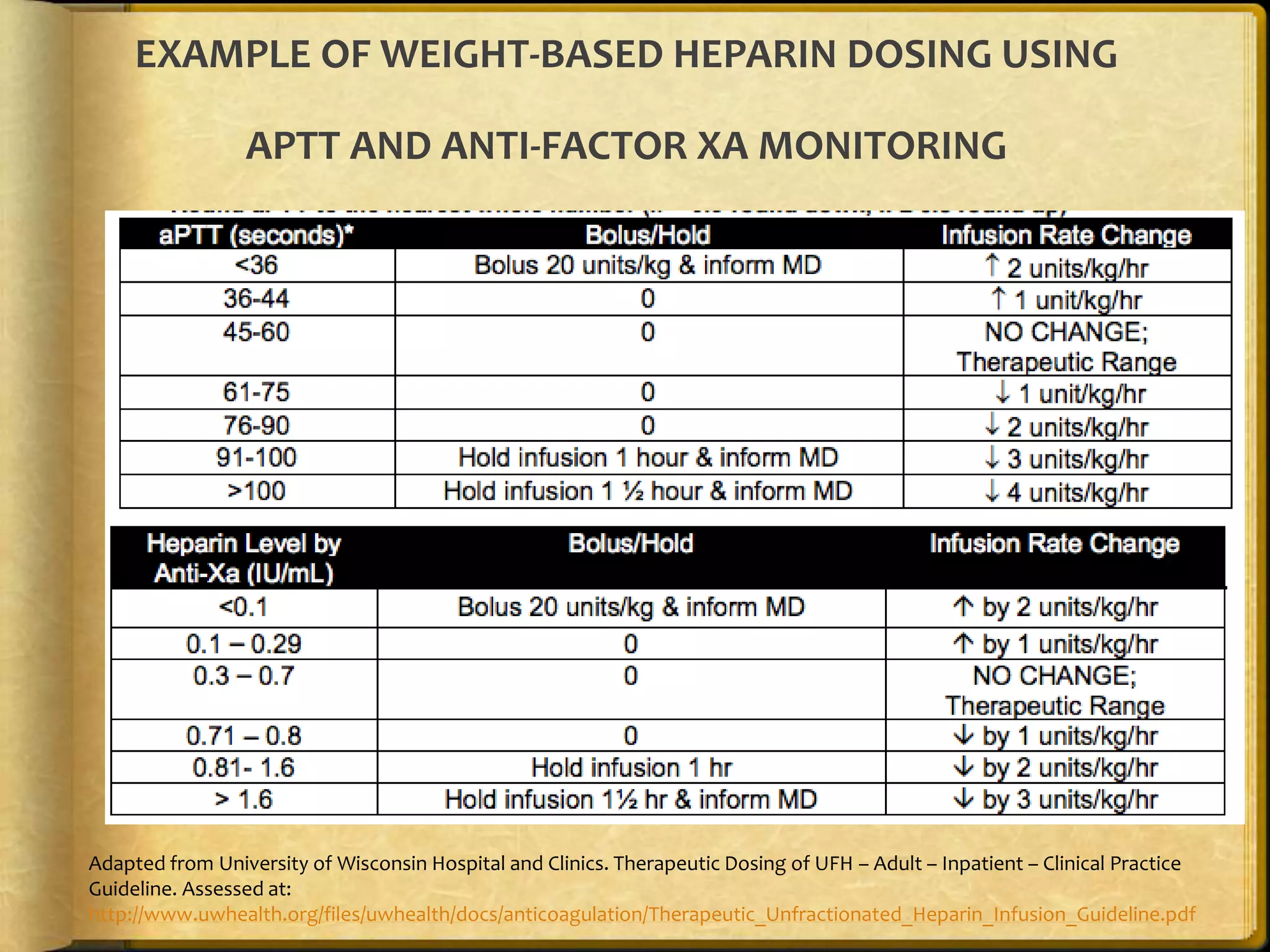 heparin Resistance | PPTX