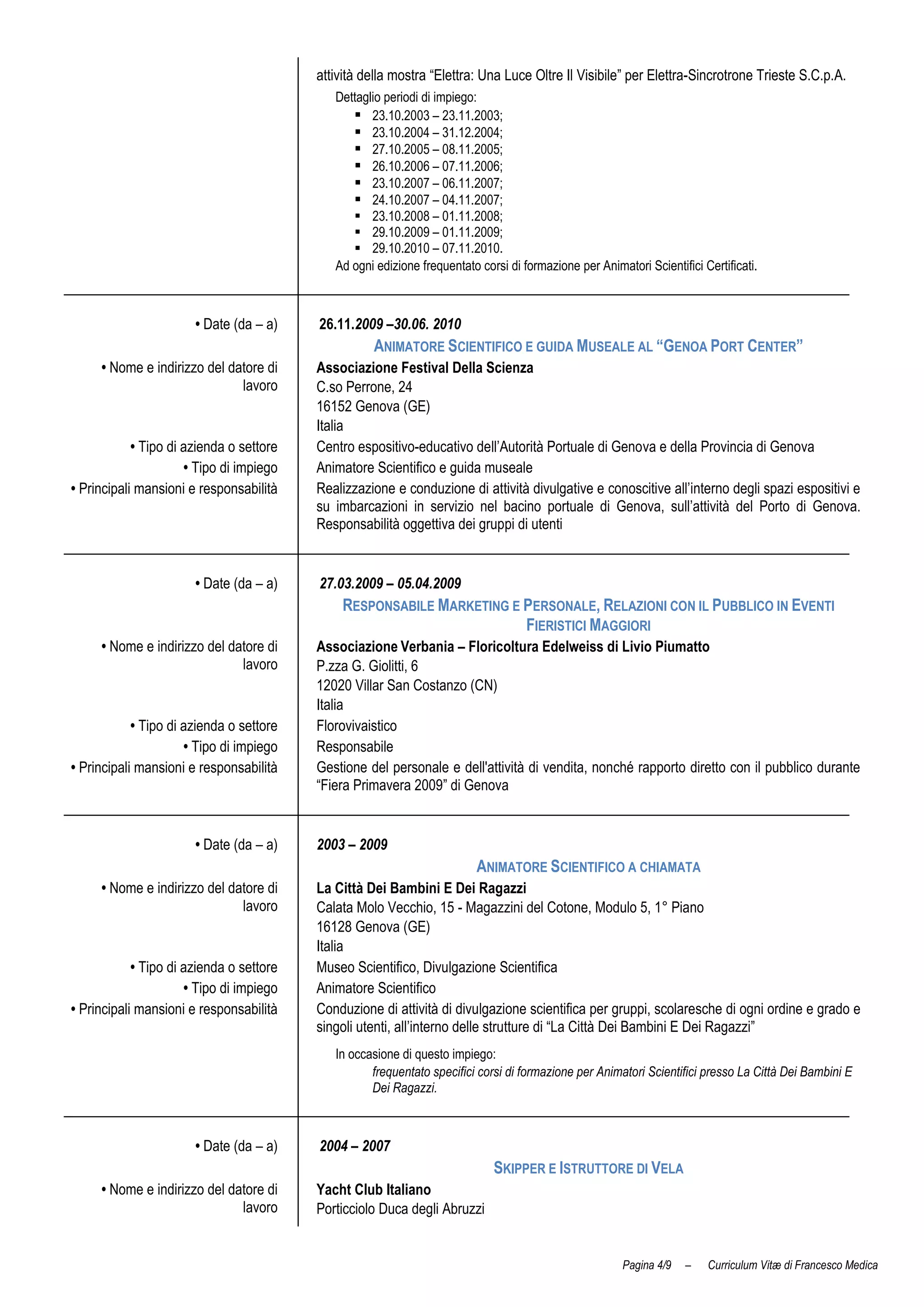 Curriculum vitae di Francesco Medica | PDF