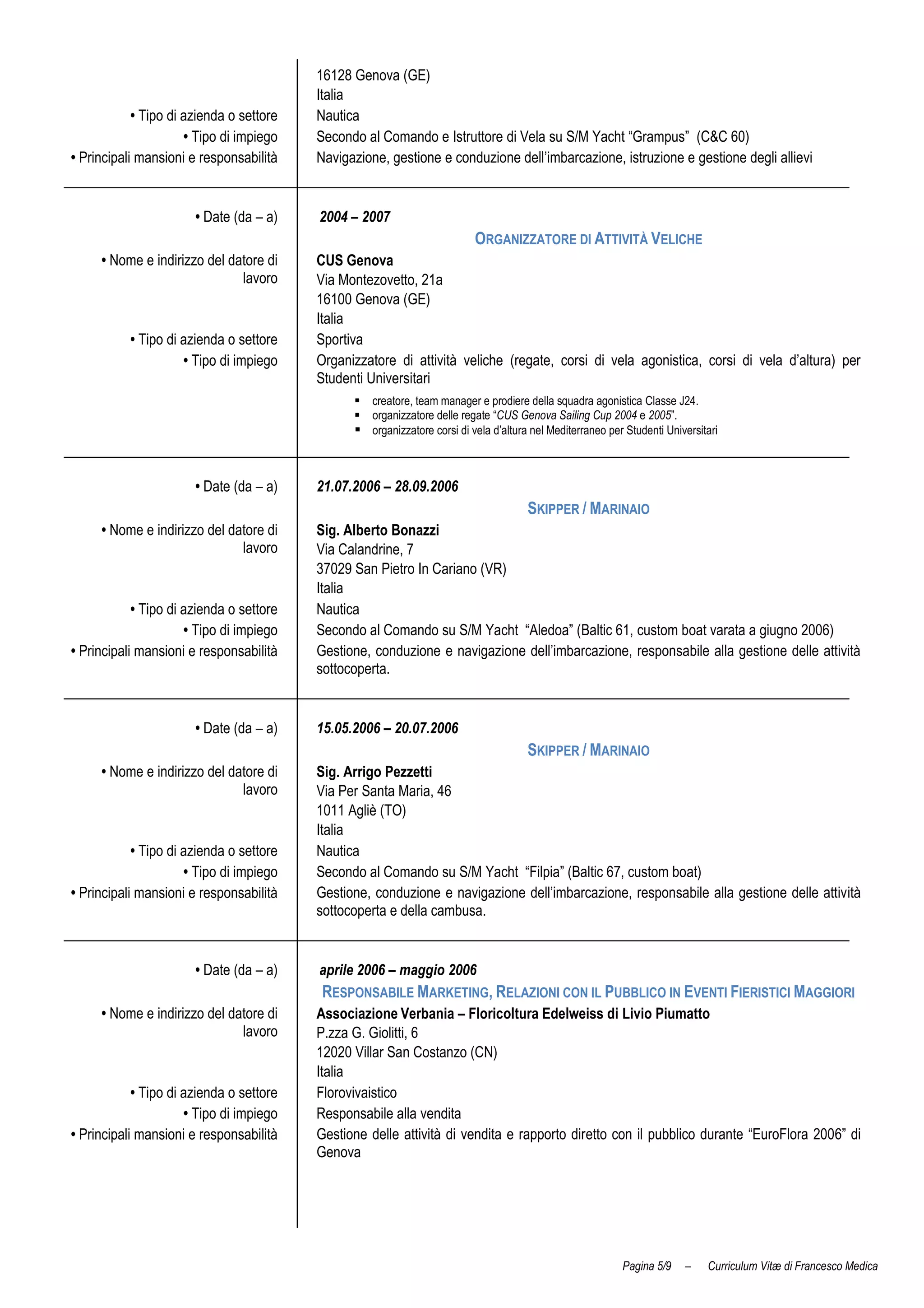 Curriculum vitae di Francesco Medica | PDF