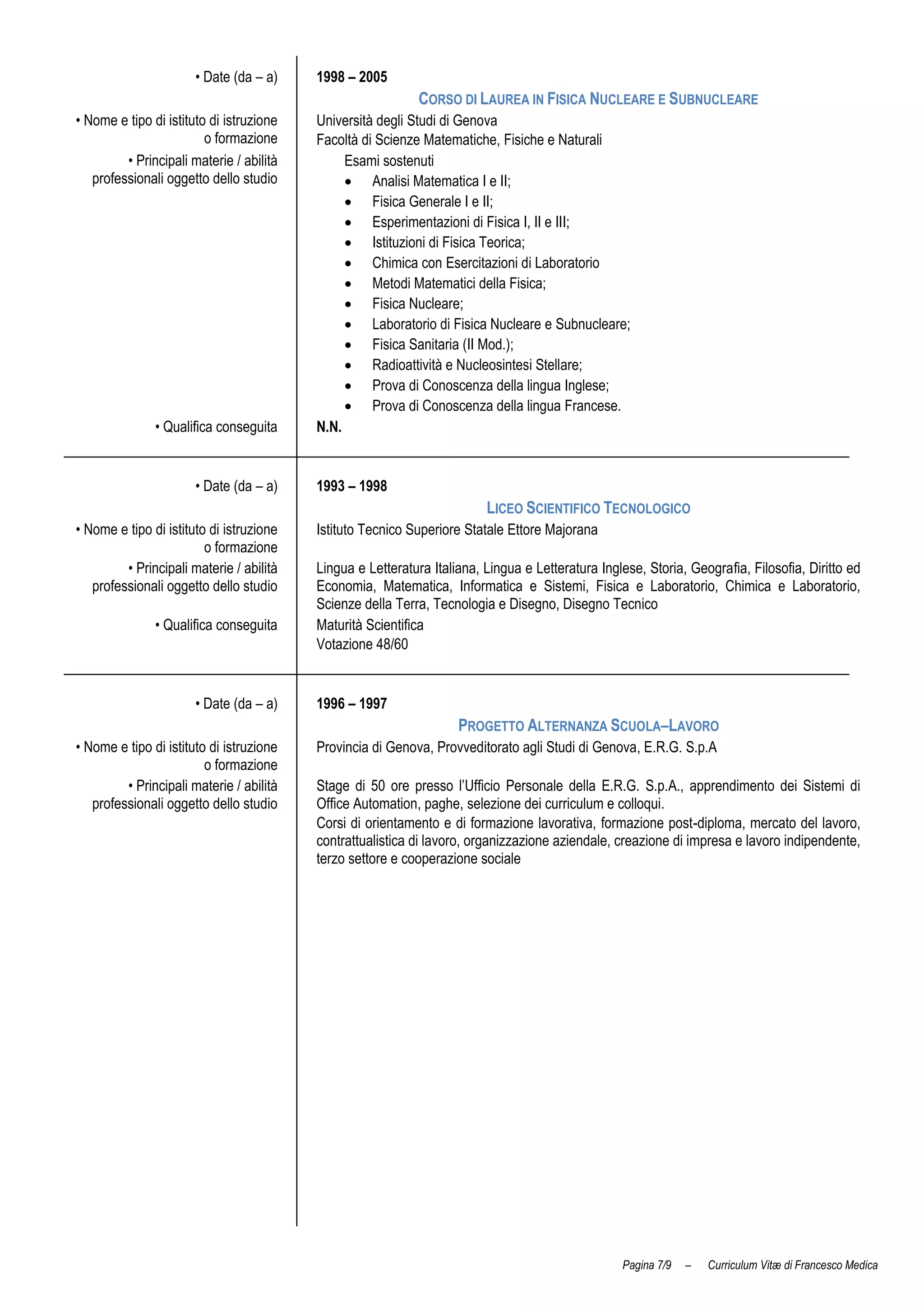 Curriculum vitae di Francesco Medica | PDF