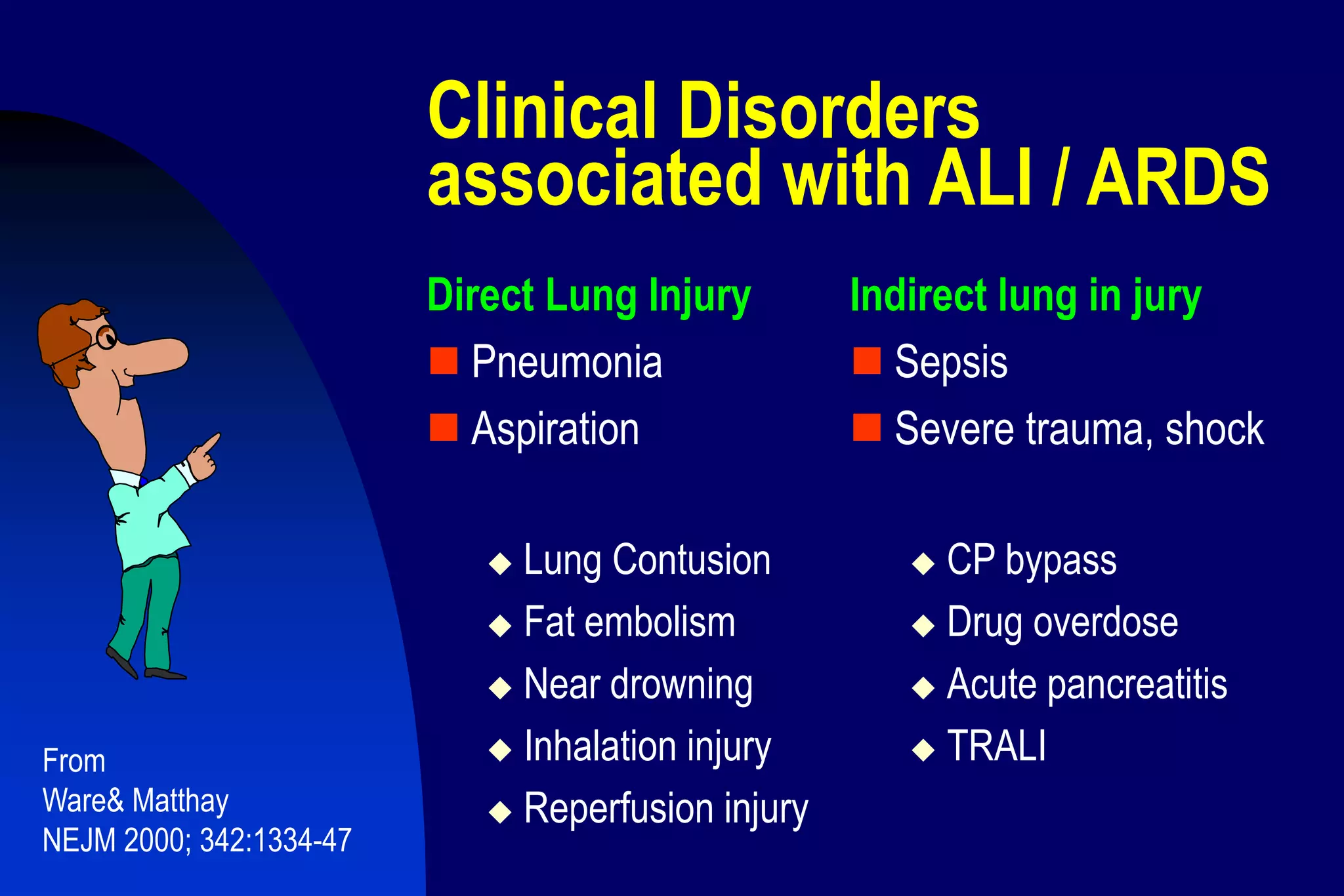 03_Acute_Lung_Injury_and_ARDS_dr._divatia.ppt