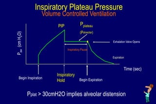 03_Acute_Lung_Injury_and_ARDS_dr._divatia.ppt