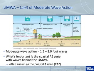Communicating Moderate Wave Risk on Flood Insurance Rate Maps | PPT