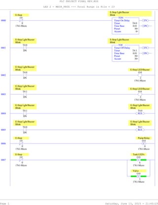 PLC Project Final REV | PDF