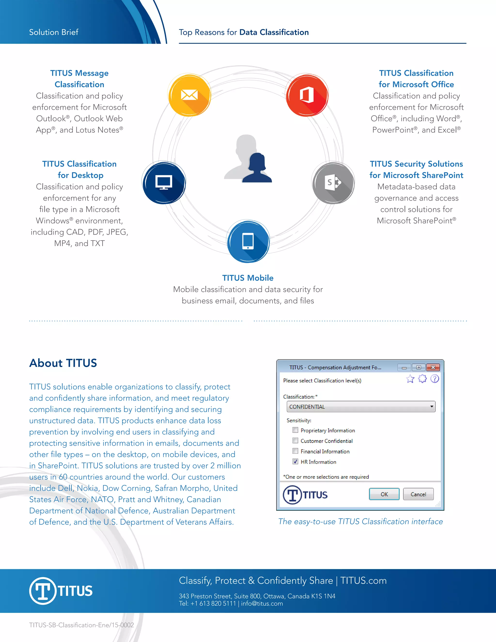 TITUS - Top Reasons For Data Classification | PDF