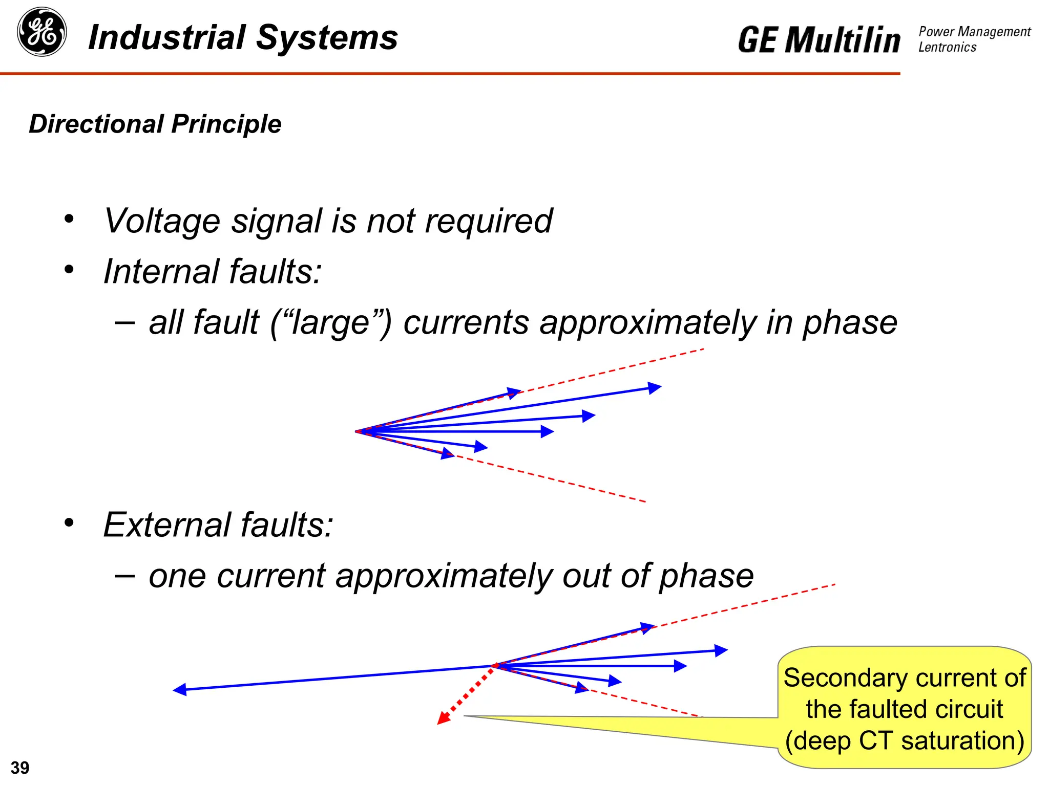 b90_presentation_GERelay settings cal.ppt