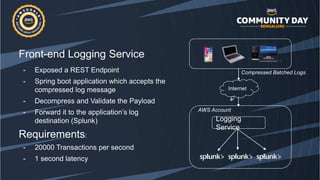 Building Efficient, Scalable and Resilient Front-end logging service with AWS | PPT