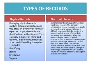 RECORDS MANANGEMENT SYSTEM (Electronic Records Management) | PPTX