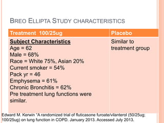 COPD presentation | PPT
