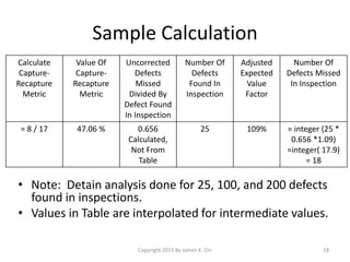 Inspection Defect Missed Prediction Minimum Process Requirements J.K ...