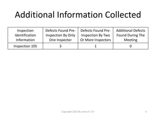 Inspection Defect Missed Prediction Minimum Process Requirements J.K ...