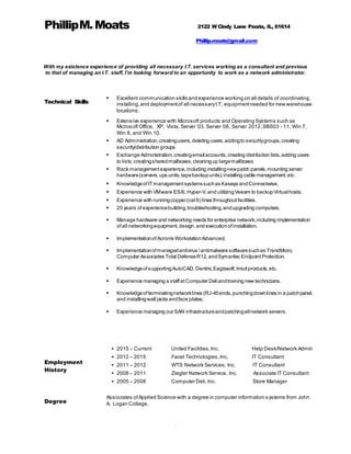 PhillipMMoatsResume(1) | PDF