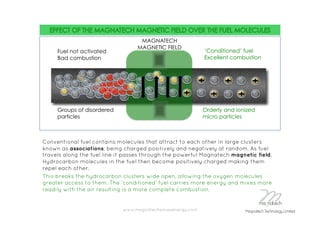 LINKEDIN Magnatech Saves Energy Presentation 2016 | PDF | Chemistry ...