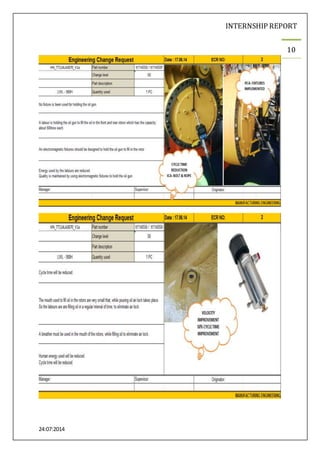 Caterpillar Summer Internship report | DOCX