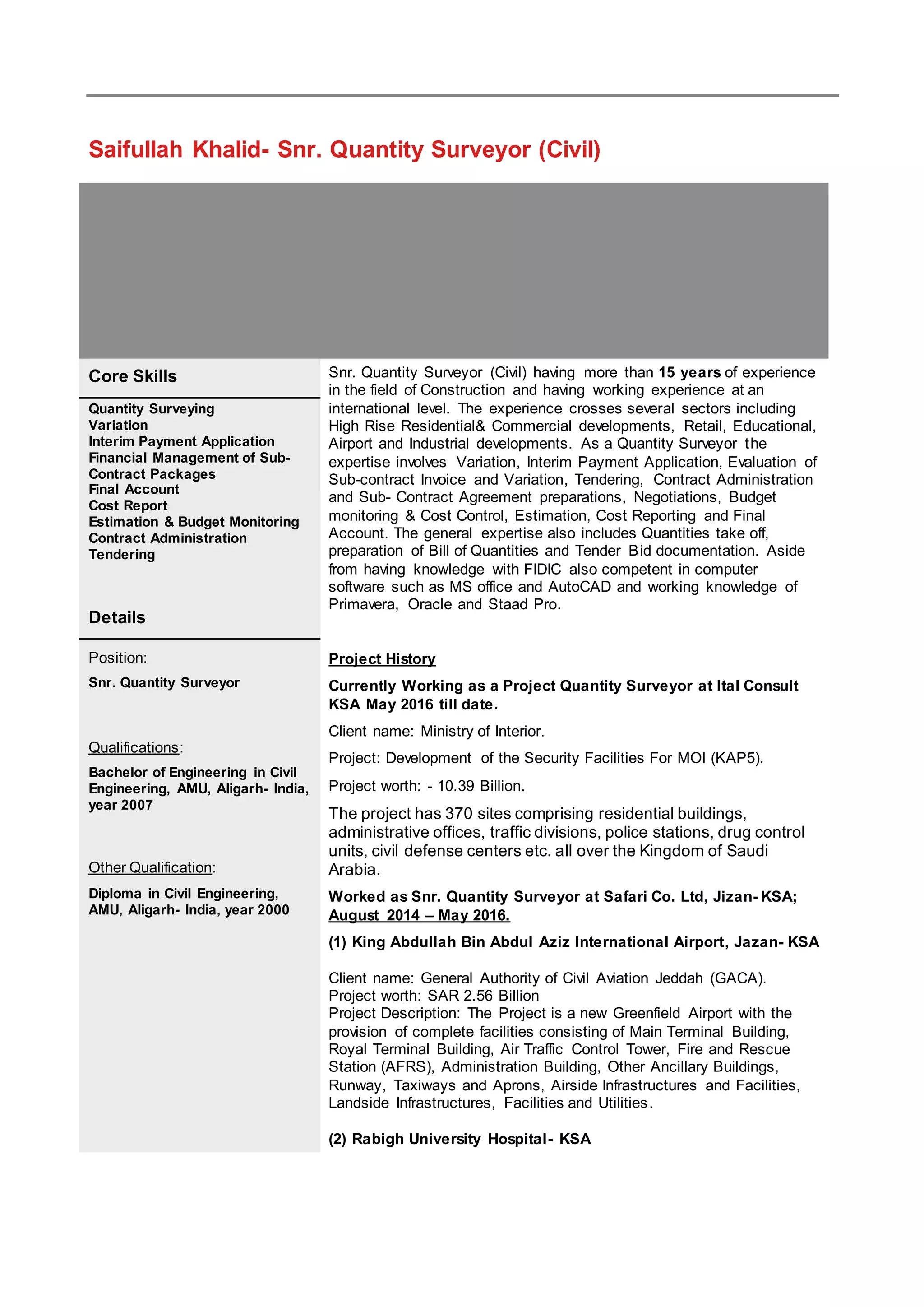 CV_Saifullah Khalid- | PDF