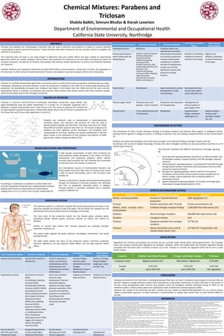 Paraben and Triclosan- Chemical Mixtures Poster | PPTX | Endocrine and ...