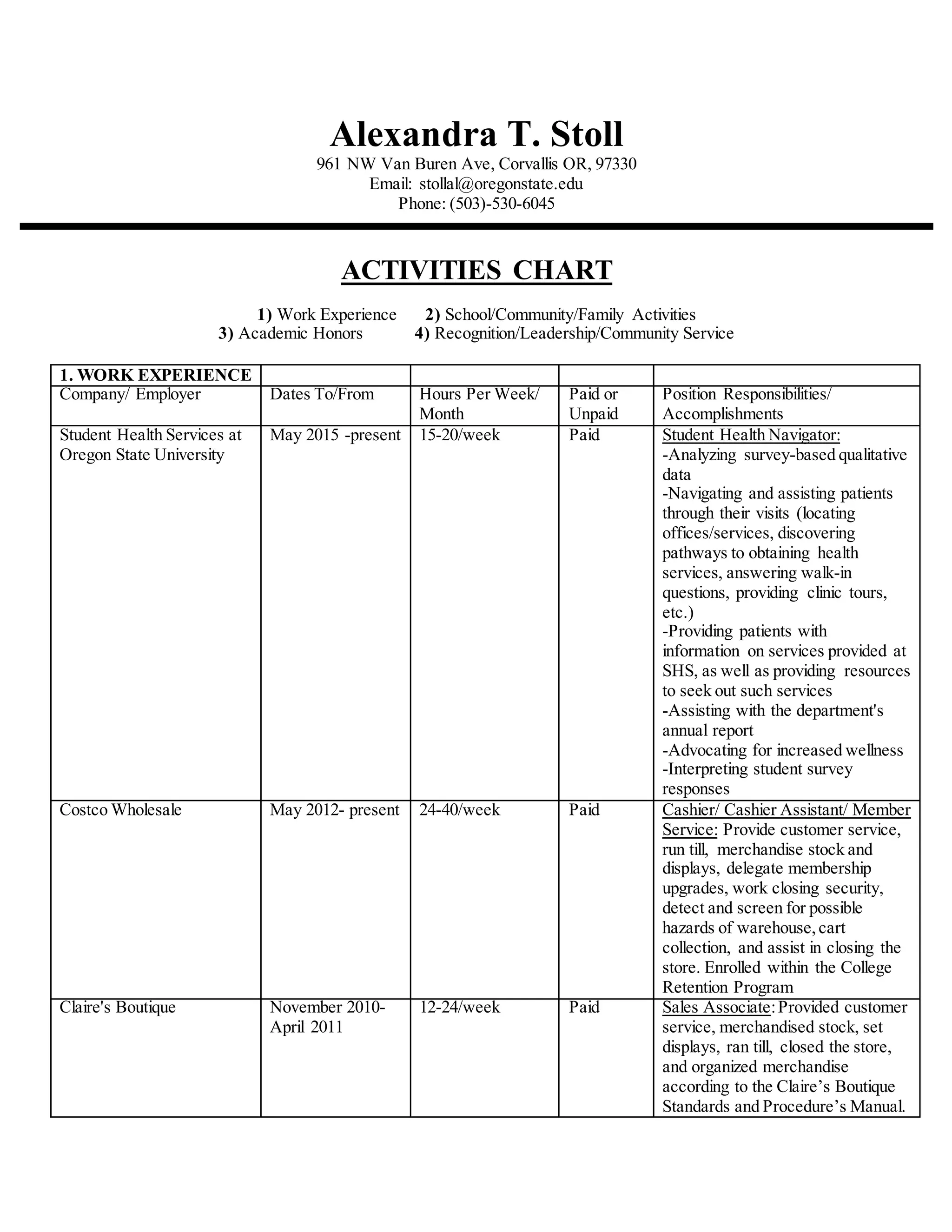 Activities Chart | PDF