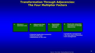 Grow From The Core - Adjacent Mark Moves | PPTX