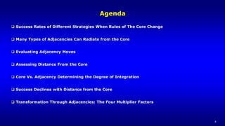 Grow From The Core - Adjacent Mark Moves | PPTX