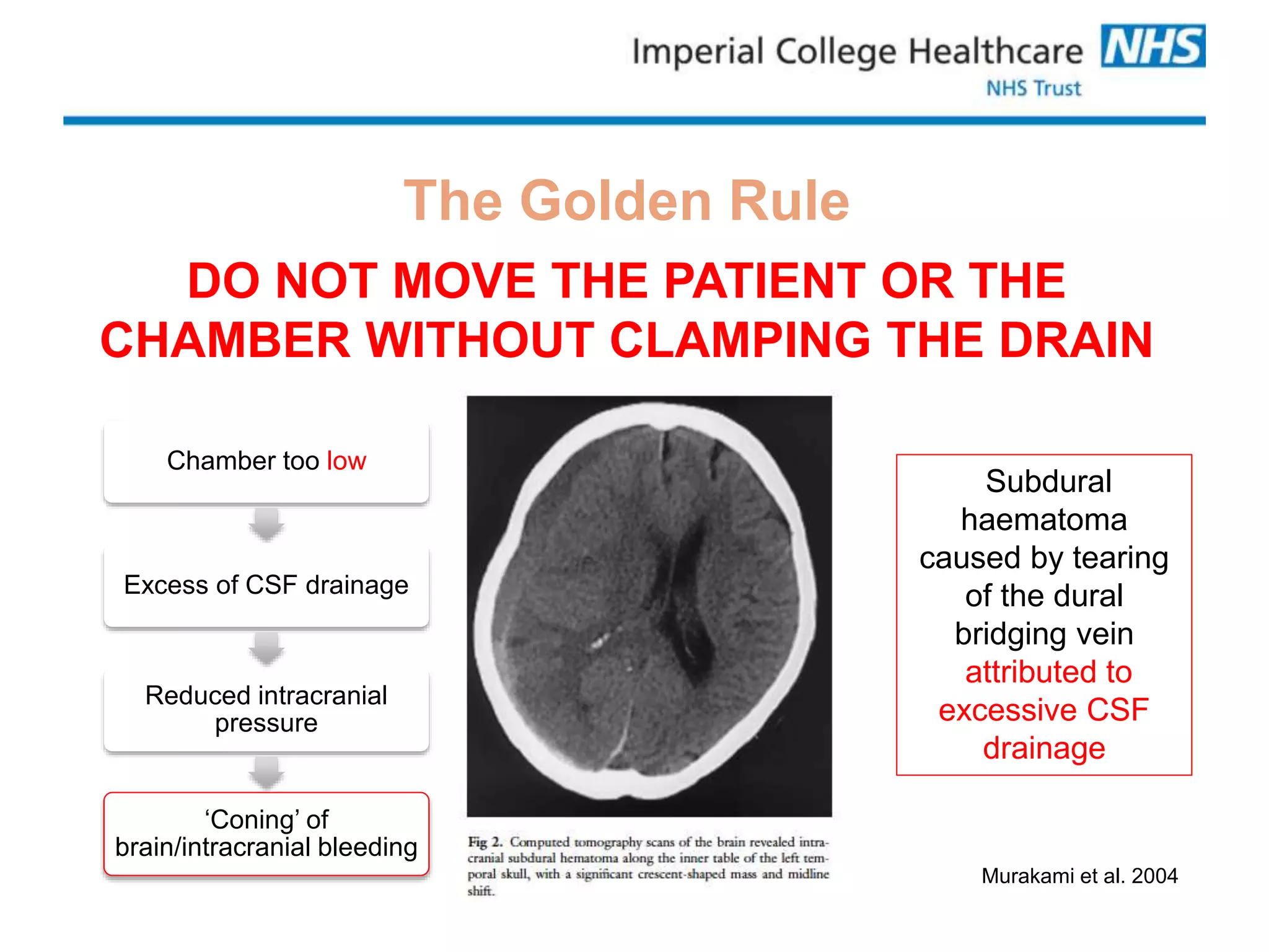 Spinal drain post-op management 2 | PPTX