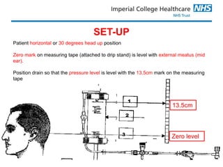Spinal drain post-op management 2 | PPTX