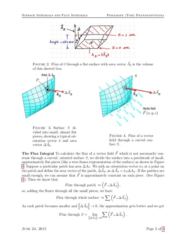 Surface-Flux_Integrals