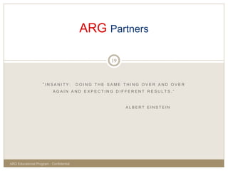 ARG Presentation | PPTX