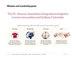 IUAA-Brand-Assets | PDF
