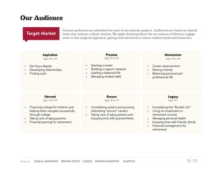 IUAA-Brand-Assets | PDF