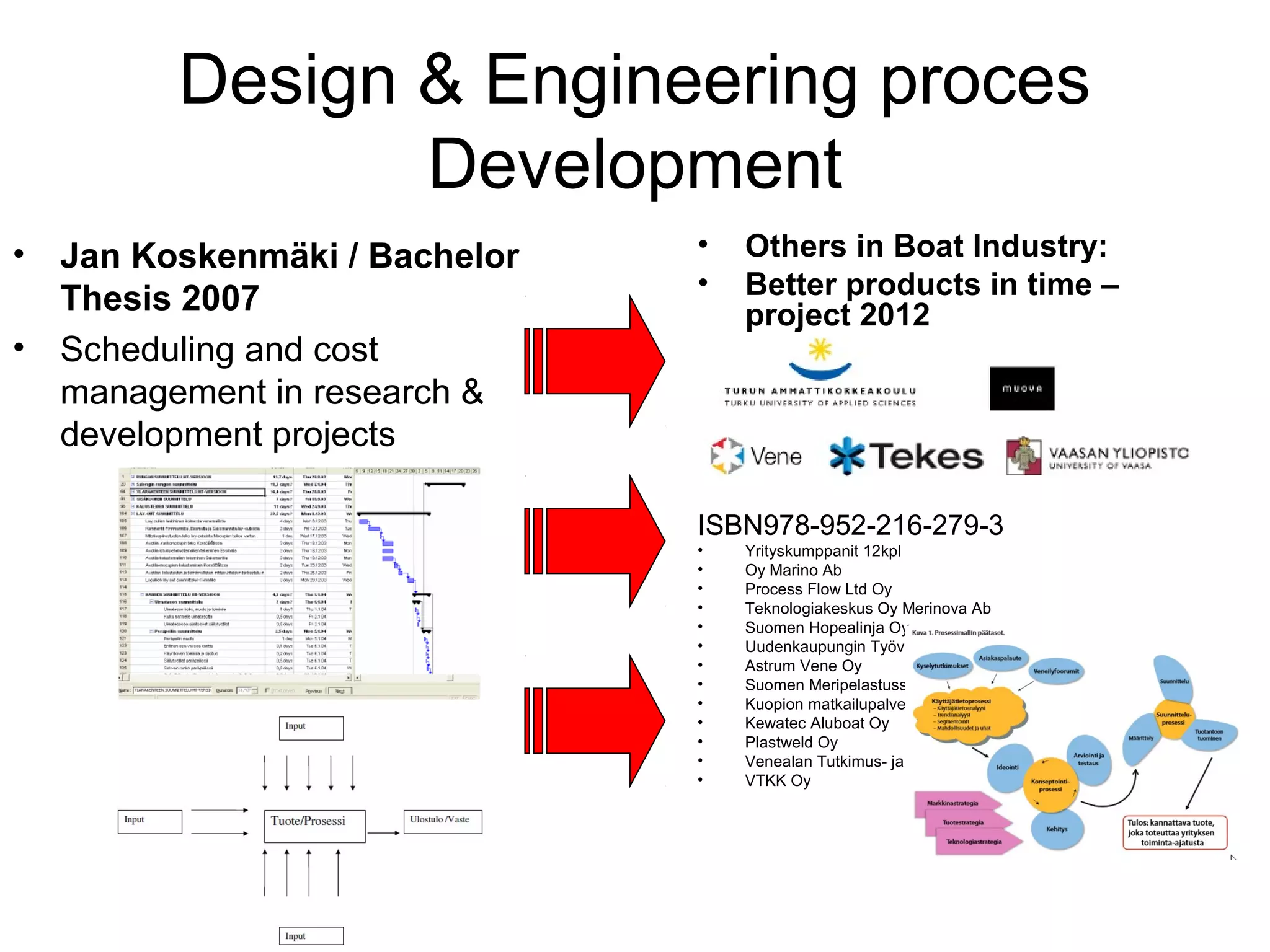 Design & Engineering proces Development | PPT