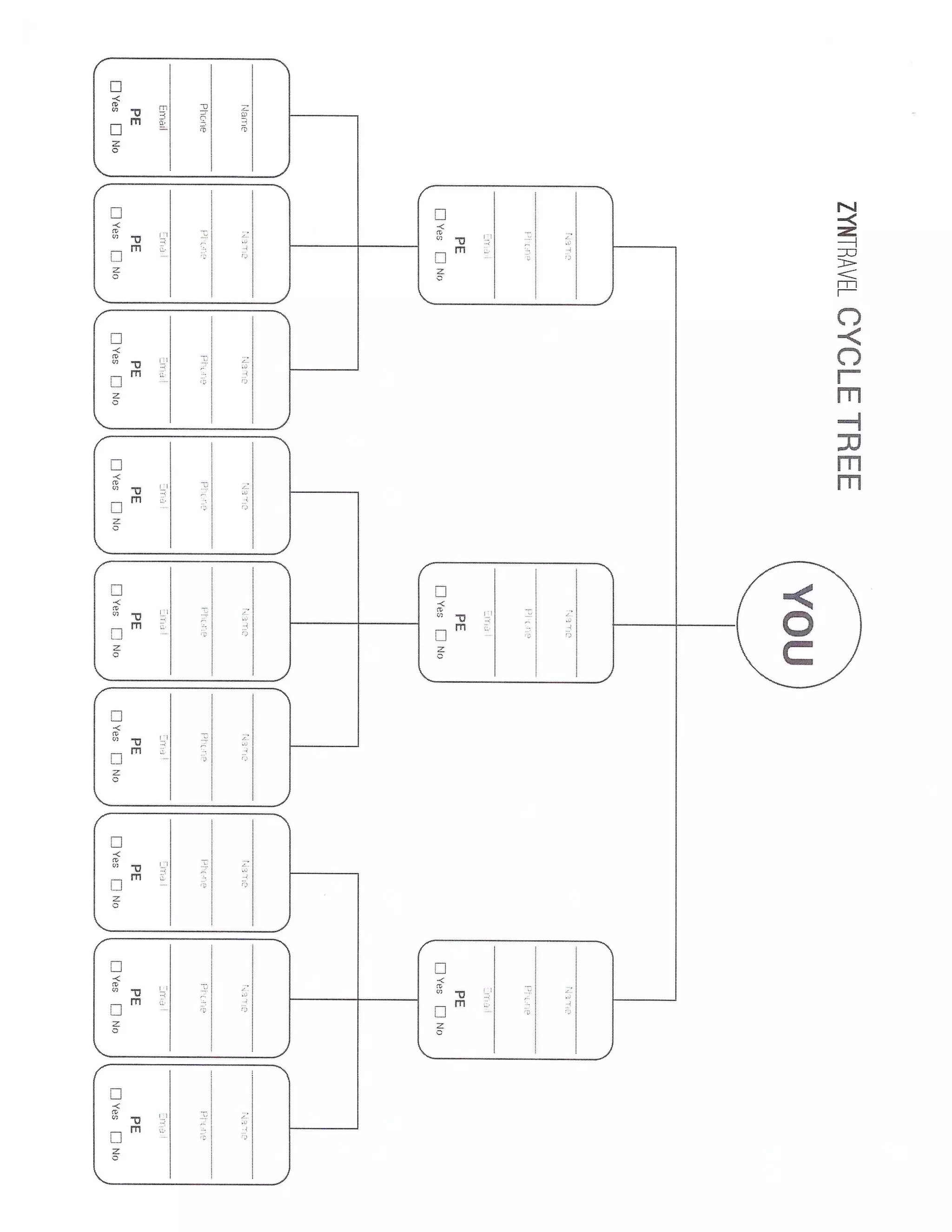 1AAA-CYCLE-TREE-CHART.PDF