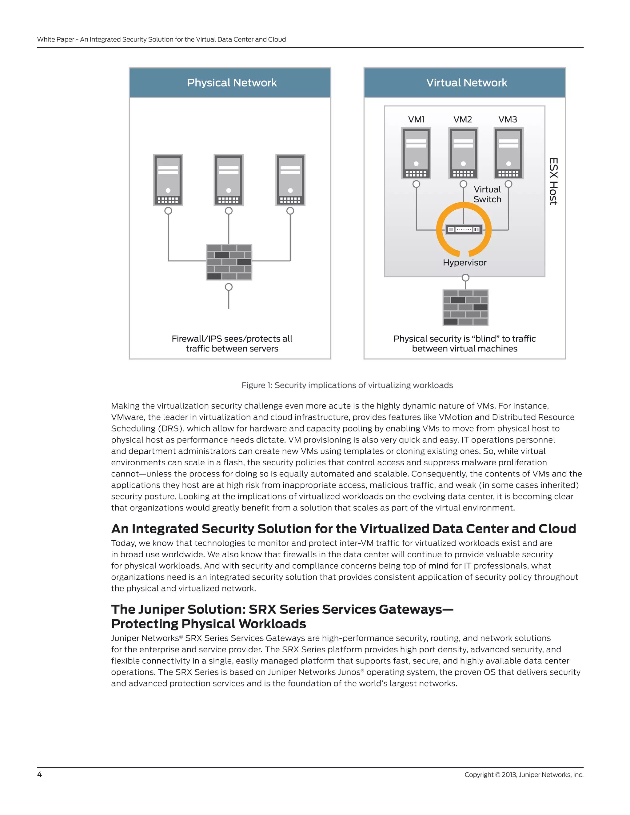 Integrated-Security-Solution-for-the-virtual-data-center-and-cloud | PDF