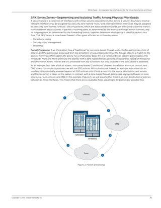 Integrated-Security-Solution-for-the-virtual-data-center-and-cloud | PDF