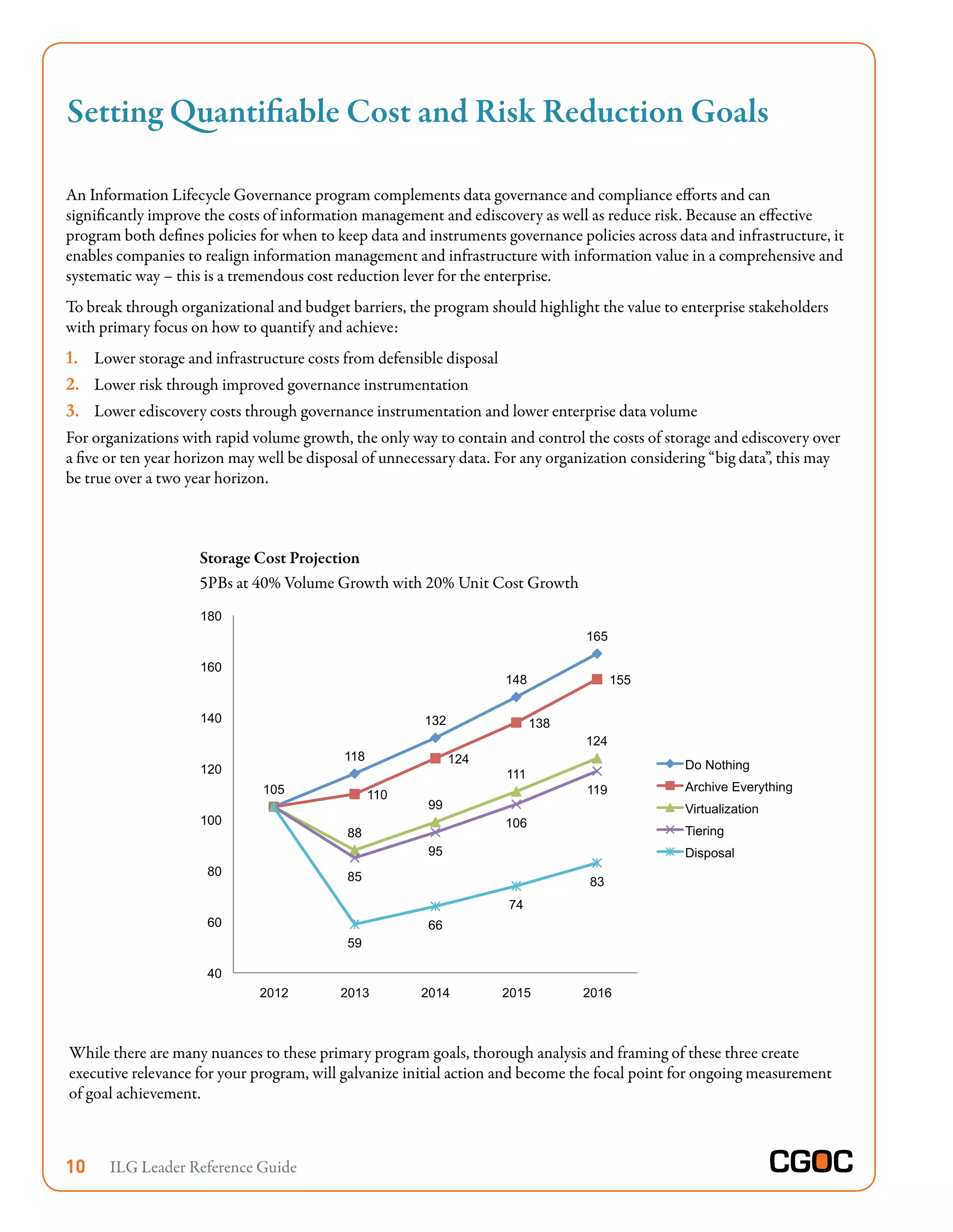 Information Lifecycle Governance Leader Reference Guide | PDF