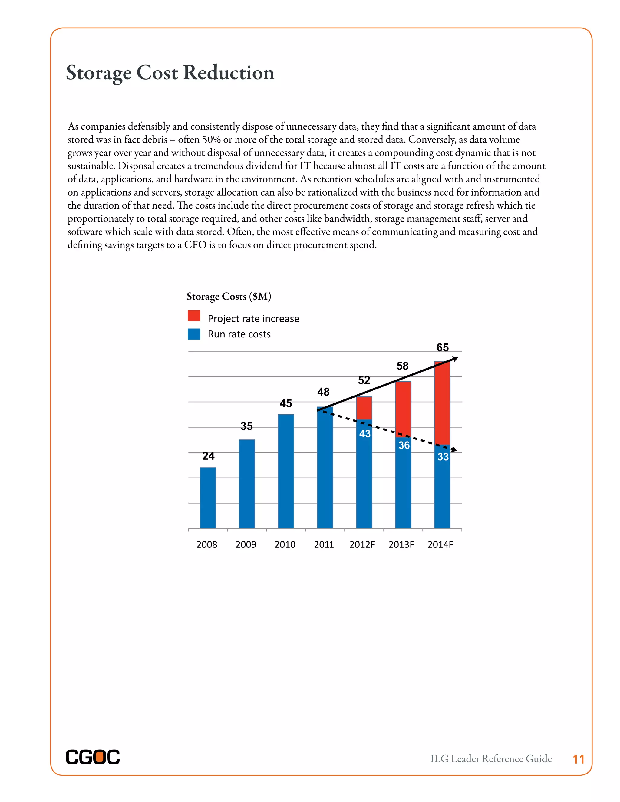 Information Lifecycle Governance Leader Reference Guide | PDF